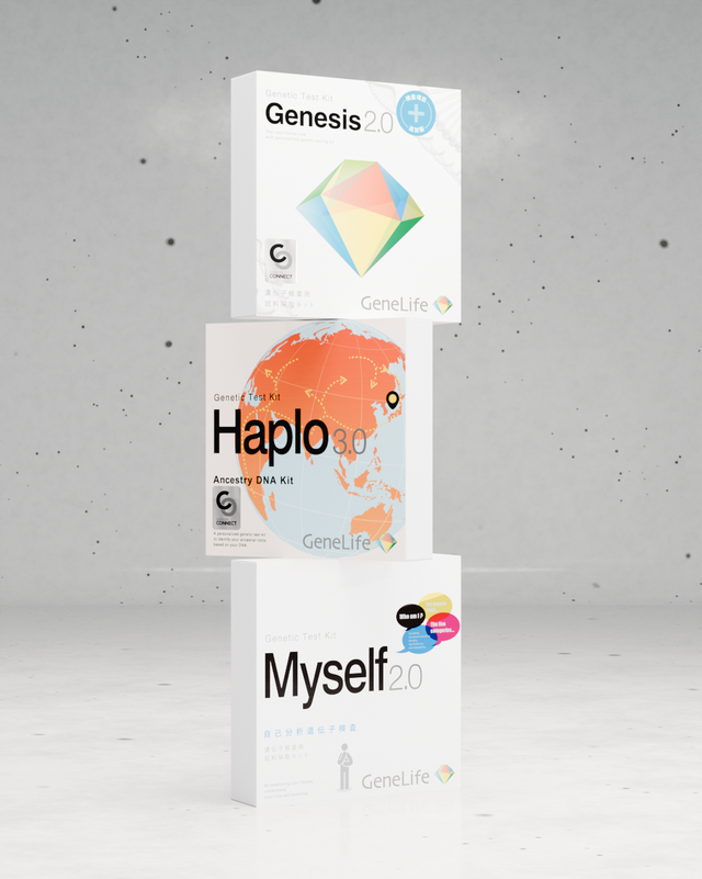GeneLife 基因樂活
