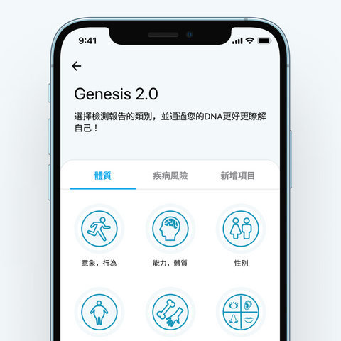 Genesis CONNECT: 全方位基因檢測【訂閱版】 – GeneLife 基因樂活