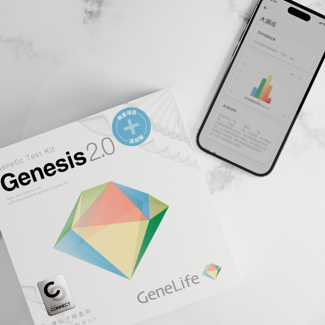 GeneLife 基因樂活